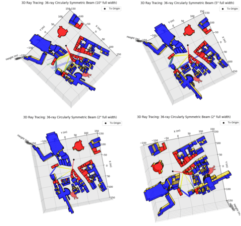 3D Beam – RAYmaps